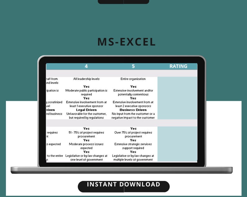 Change Management Complexity Assessment ǀ Project Management ǀ HR Forms ...