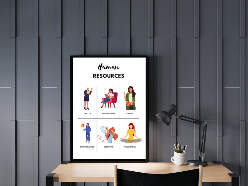Human Resources Printable Art ǀ HR Office Décor ǀ Digital Art - Etsy