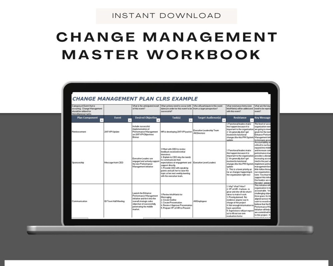 Change Management Template ǀ Project Management ǀ HR Forms ǀ Project ...