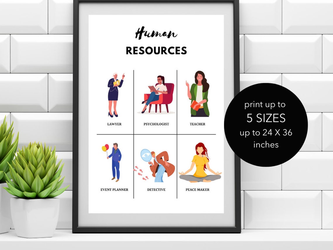Human Resources Printable Art ǀ HR Office Décor ǀ Digital Art - Etsy