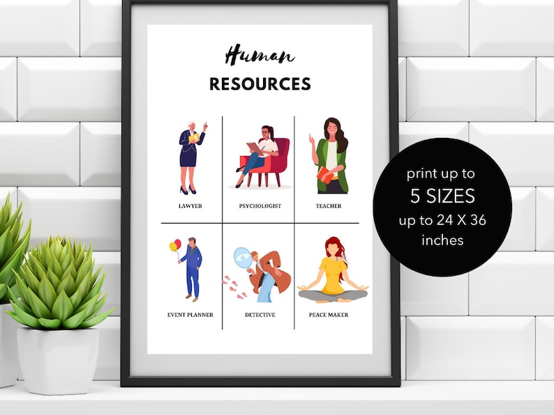 Human Resources Printable Art ǀ HR Office Décor ǀ Digital Art ǀ Office ...