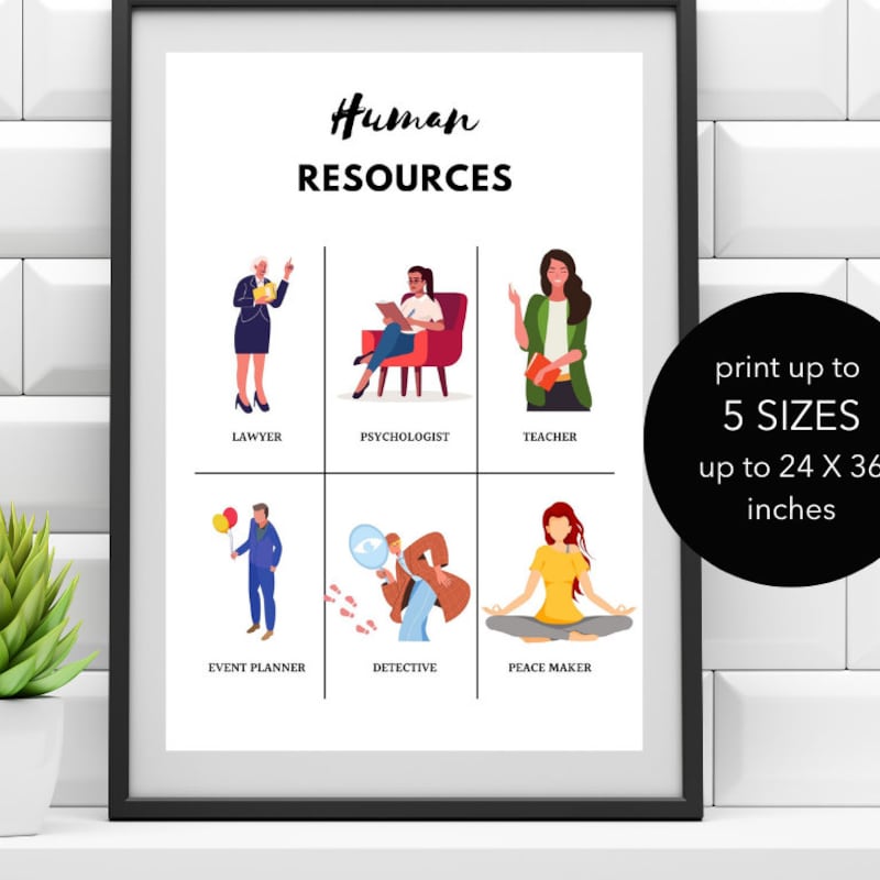 Hr Office Signs - Etsy