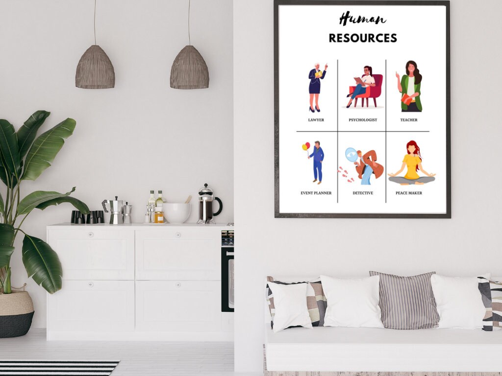 Human Resources Printable Art ǀ HR Office Décor ǀ Digital Art ǀ Office ...