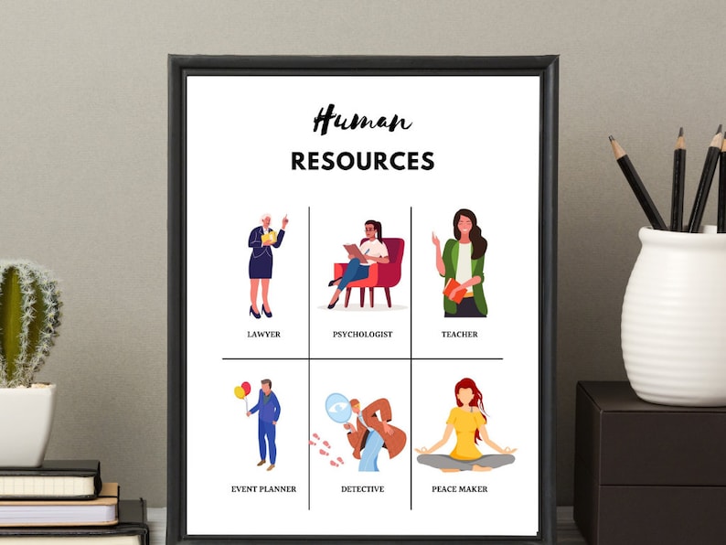 Human Resources Printable Art ǀ HR Office Décor ǀ Digital Art ǀ Office ...