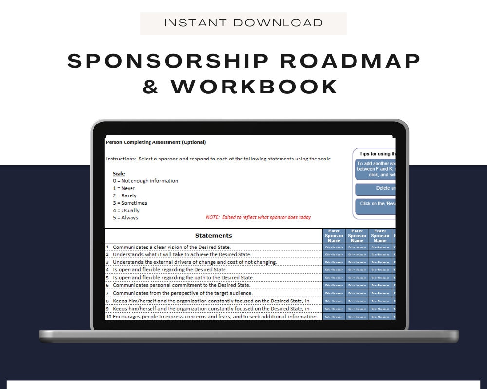 Sponsorship Roadmap and Questions for Change Management ǀ Project ...