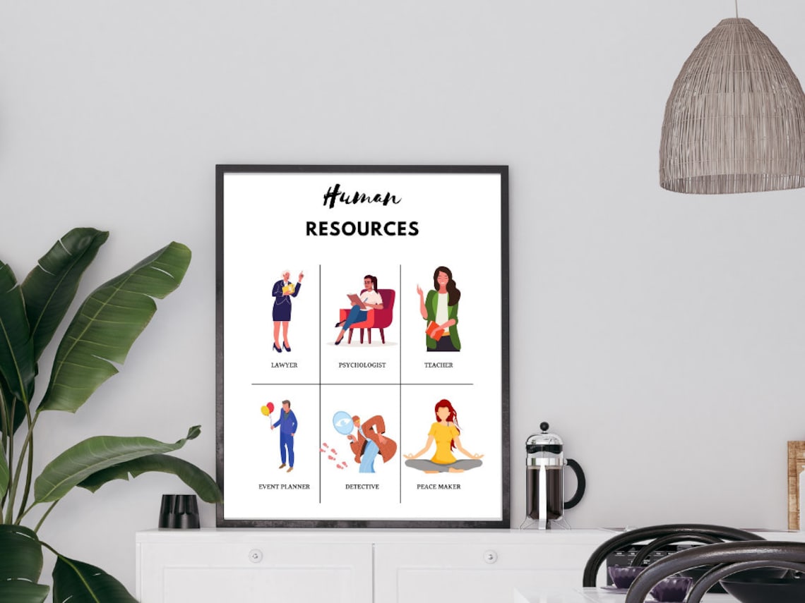 Human Resources Printable Art ǀ HR Office Décor ǀ Digital Art - Etsy