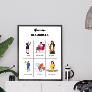 Human Resources Printable Art ǀ HR Office Décor ǀ Digital Art ǀ Office ...