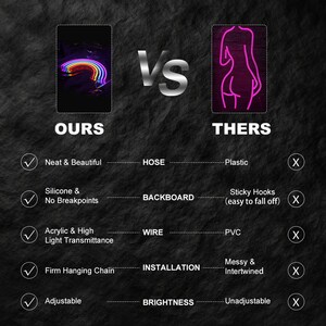 Rainbow LED Neon Sign Custom Neon Sign Light for Kids Room - Etsy