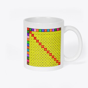 Multiplication Times Table Chart Maths School Teacher Novelty Gift ...