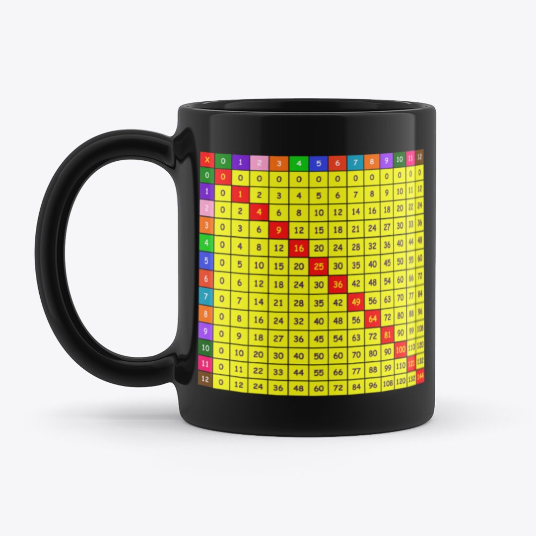 Multiplication Times Table Chart Maths School Teacher Novelty Gift ...
