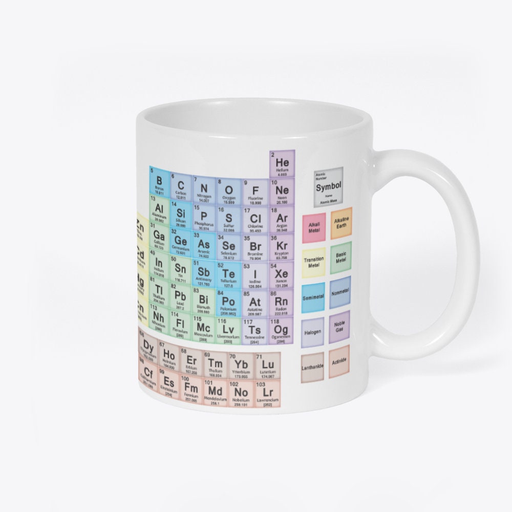 Periodic Table of Elements Science School Teacher Novelty Gift White ...