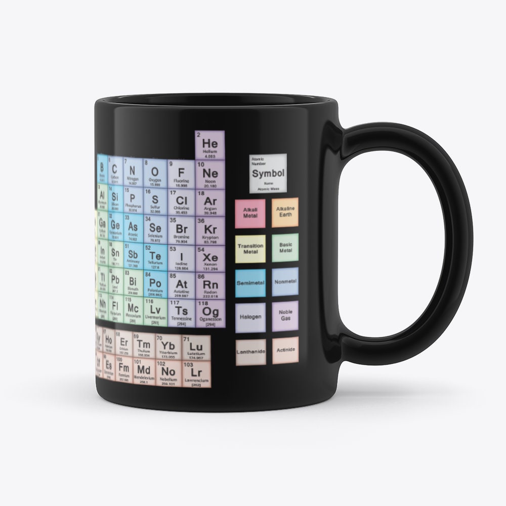 Periodic Table of Elements Science School Teacher Novelty Gift Black ...