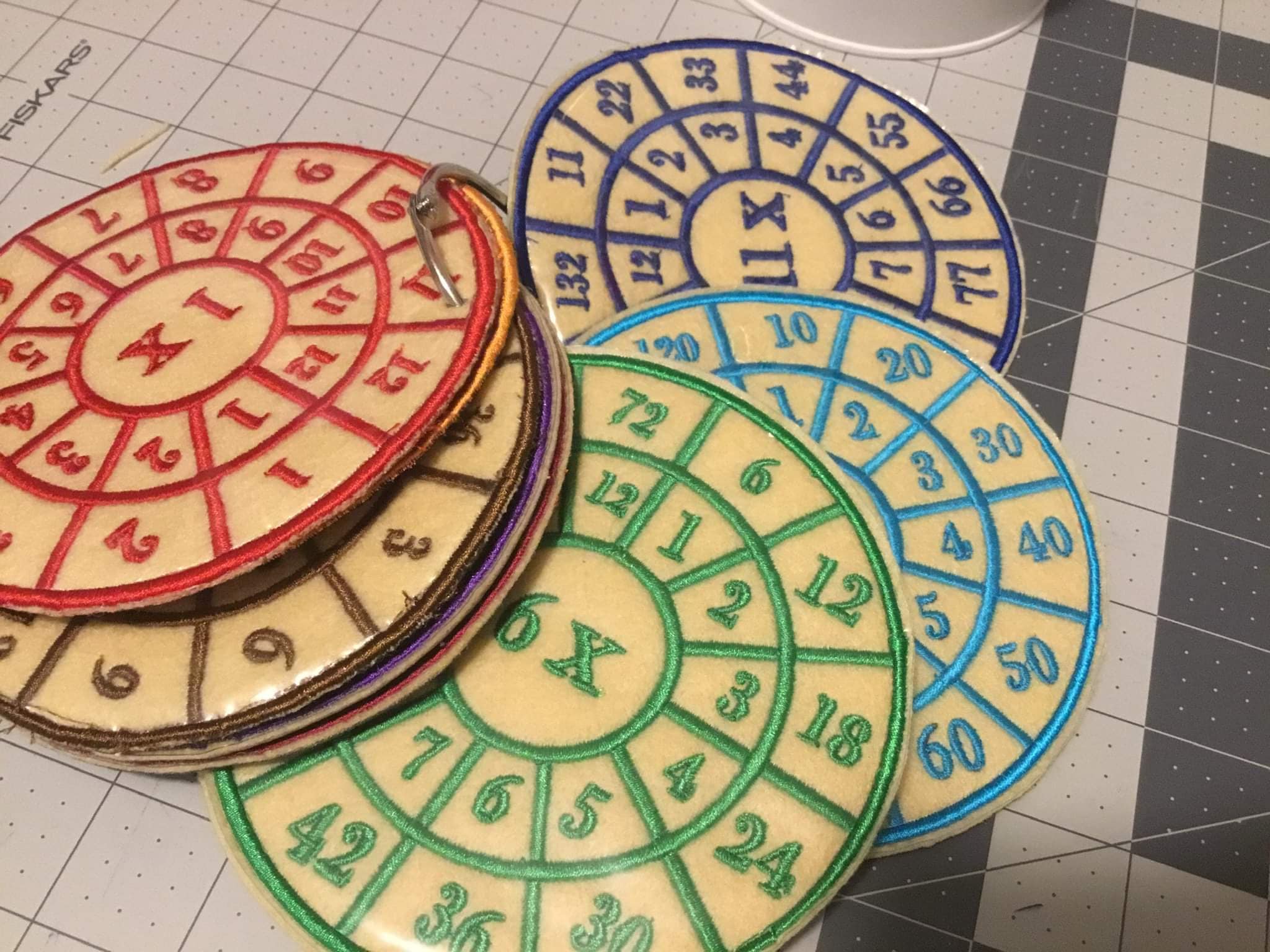 Maths Multiplication Wheel Embroidery Design 1 20 Circle - Etsy
