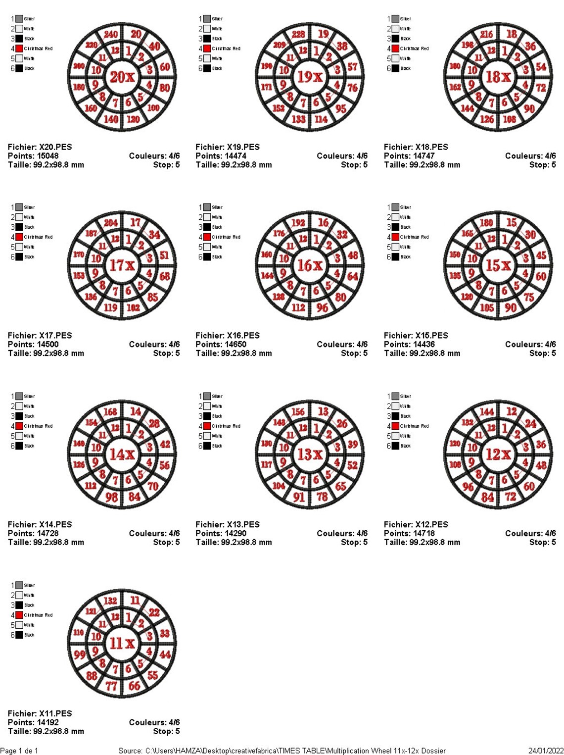 Maths Multiplication Wheel Embroidery Design 1 20 Circle - Etsy