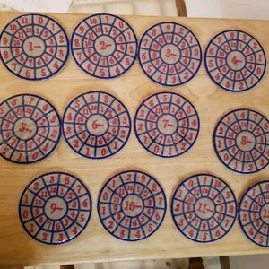 Maths Minus Wheels Embroidery Design 1-12 Circle Charts Montessori ...