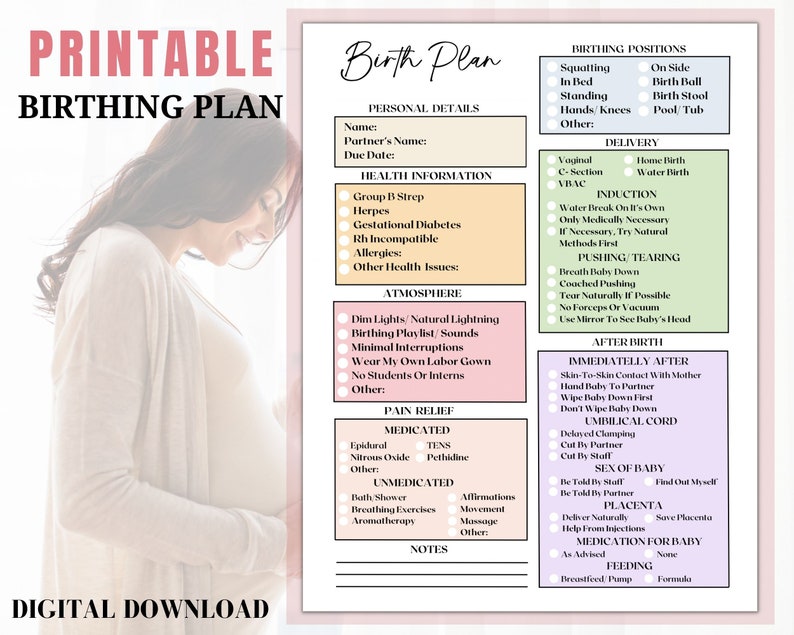 Printable Birth Plan Template Labor and Delivery Plan - Etsy
