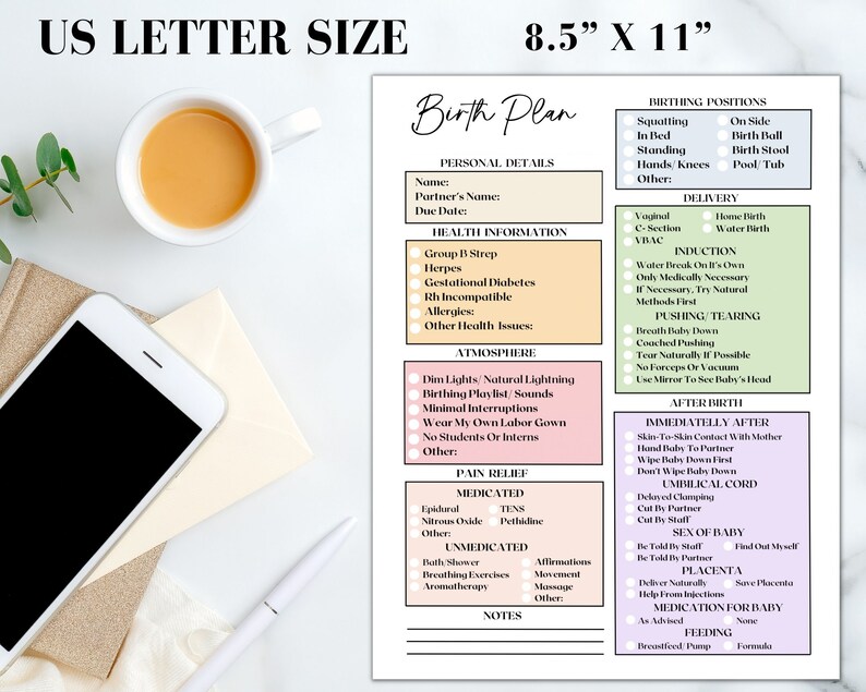Printable Birth Plan Template Labor and Delivery Plan - Etsy