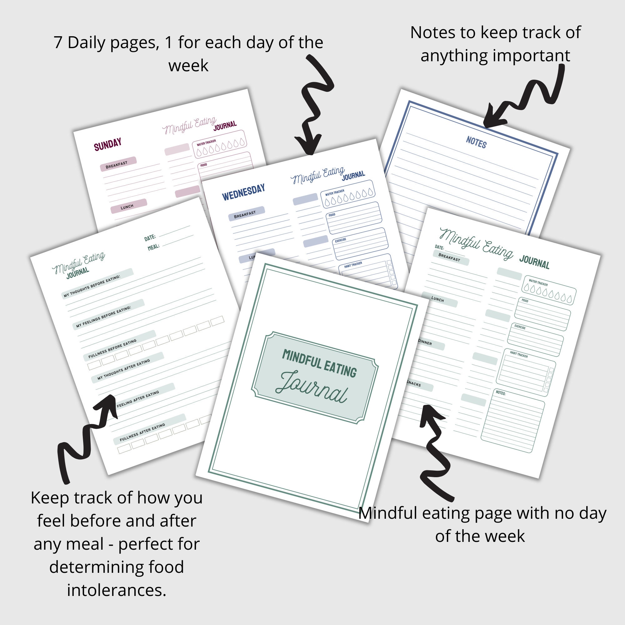 Mindful Eating Journal, Tracker for Meals, Daily Eating Journal, Food ...