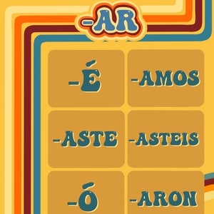 Spanish Verb Tense Pack - Retro - Etsy