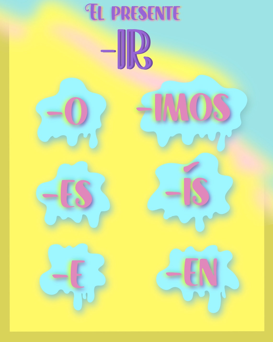 Spanish Verb Tense Pack - Pastel - Etsy