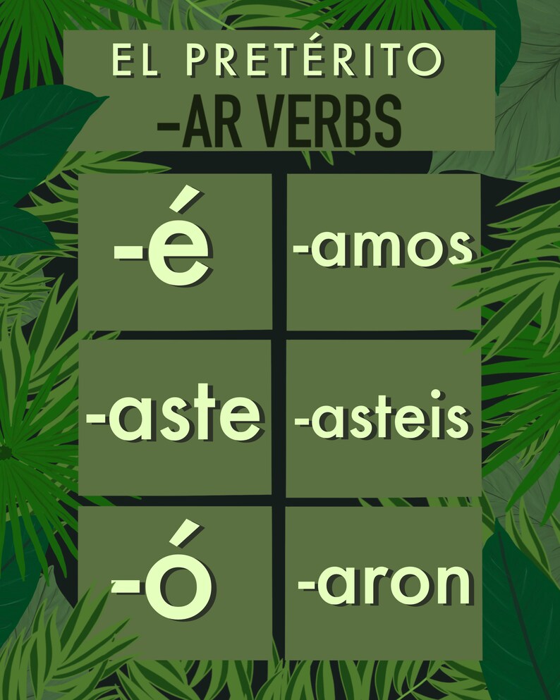 Spanish Past Tense Verb Endings - Tropical - Etsy