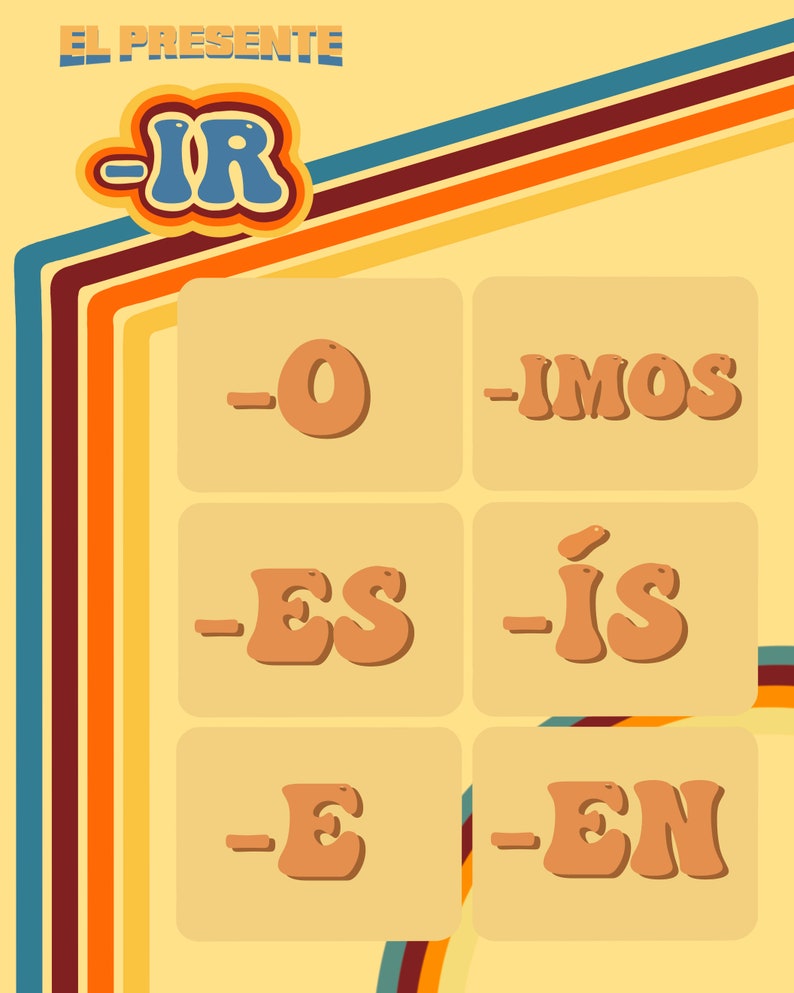 Spanish Present Tense Verb Endings - Retro - Etsy