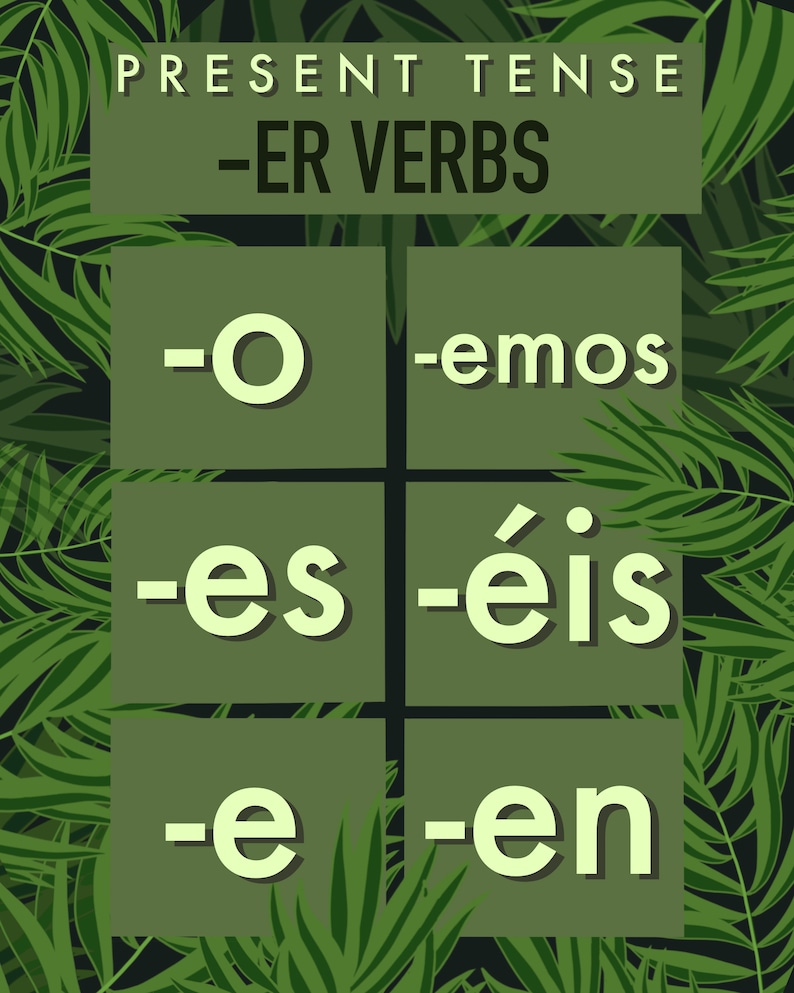 Present Tense Verb Endings - Spanish - Etsy