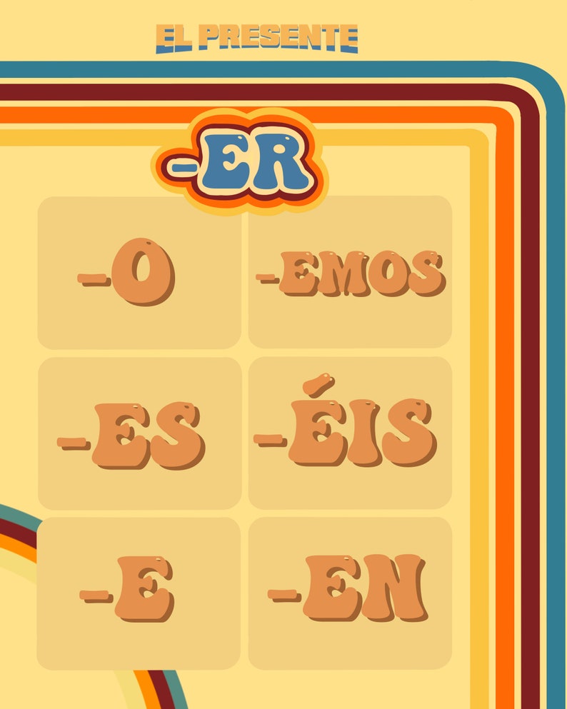 Spanish Present Tense Verb Endings - Retro - Etsy
