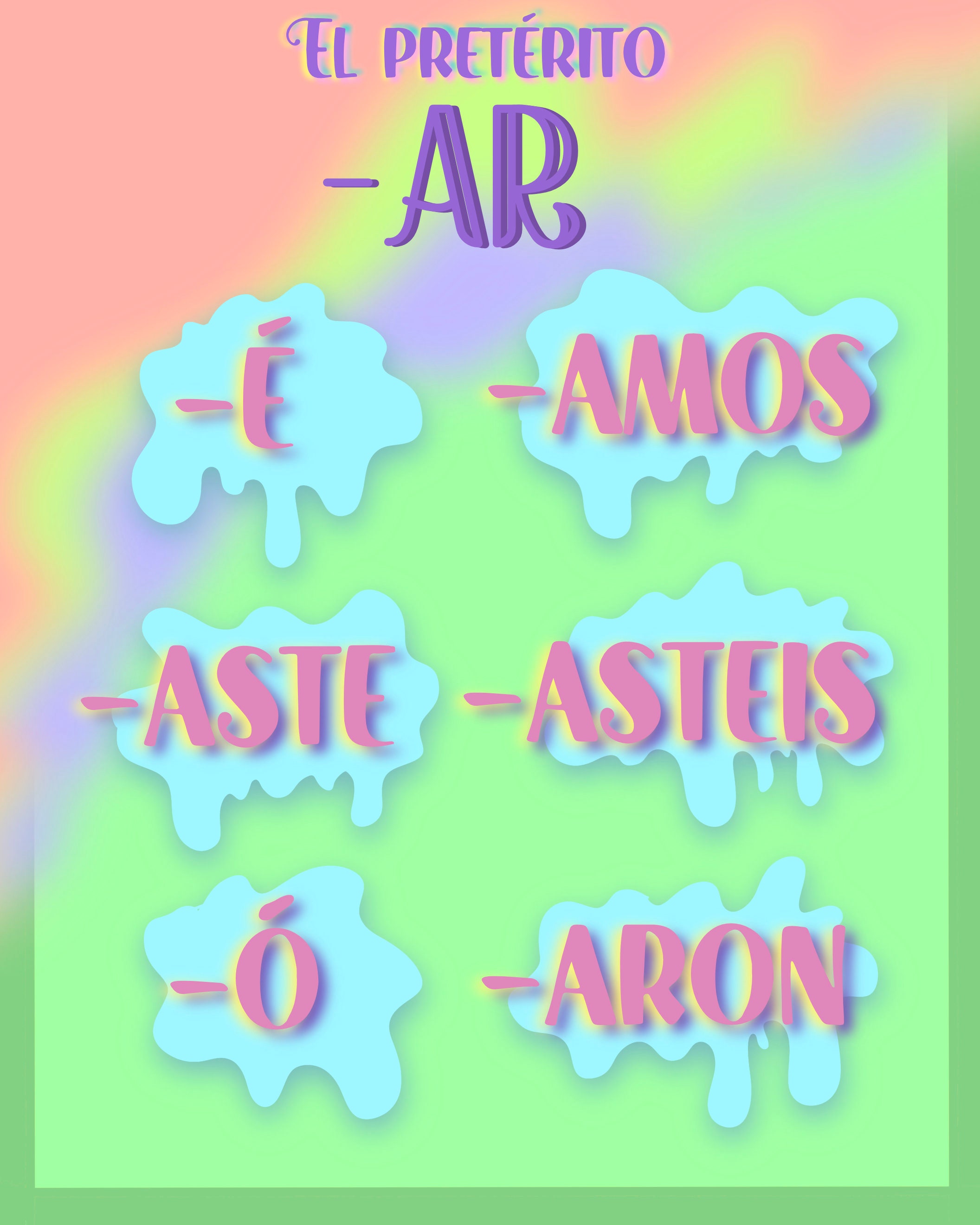Spanish Past Tense Verb Endings - Pastel - Etsy