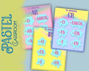 Present Tense Verb Endings Spanish - Etsy