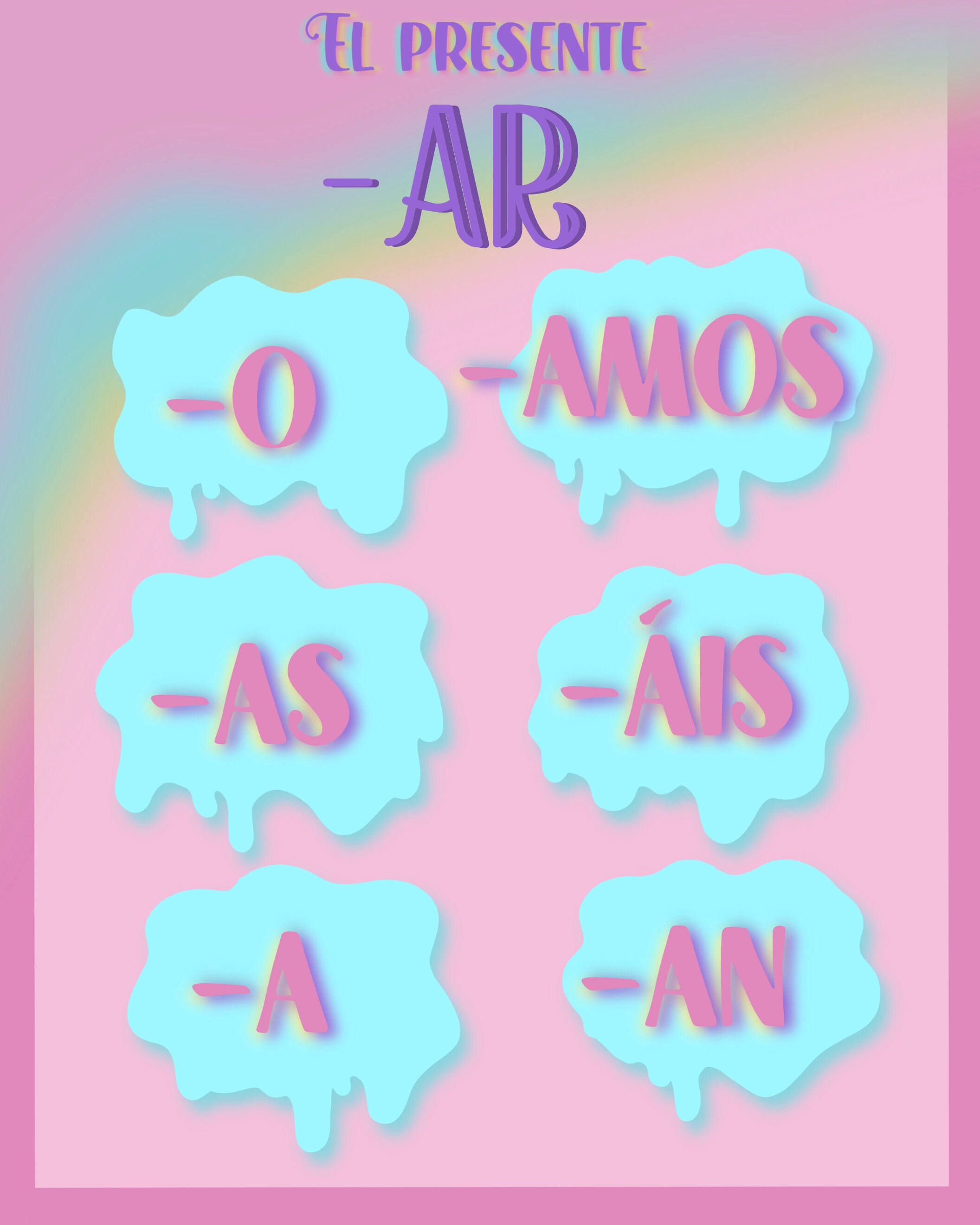 Spanish Verb Tense Pack - Pastel - Etsy