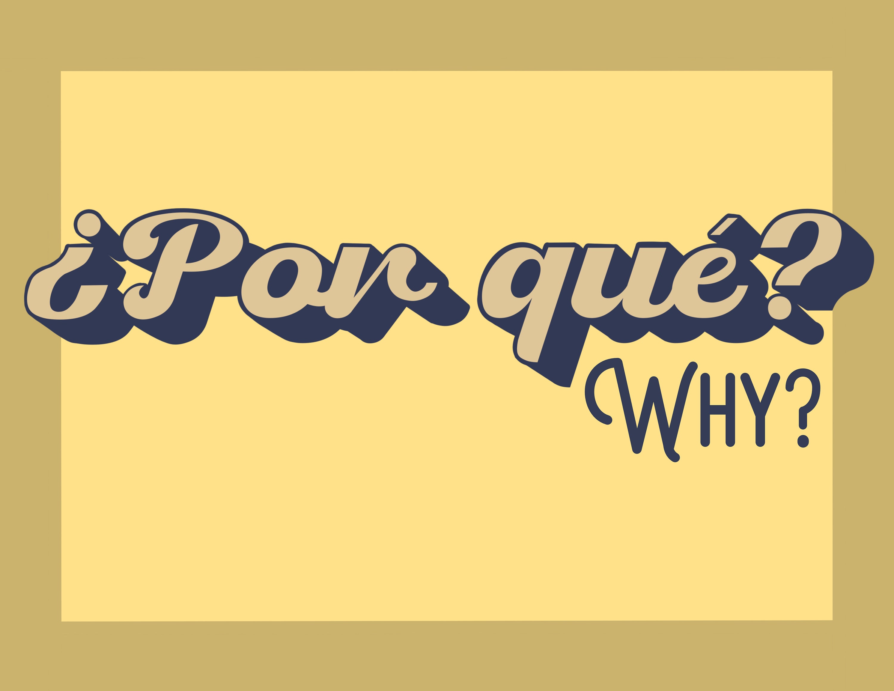 Spanish Question Words Poster Set (with Translations) - Retro - Etsy