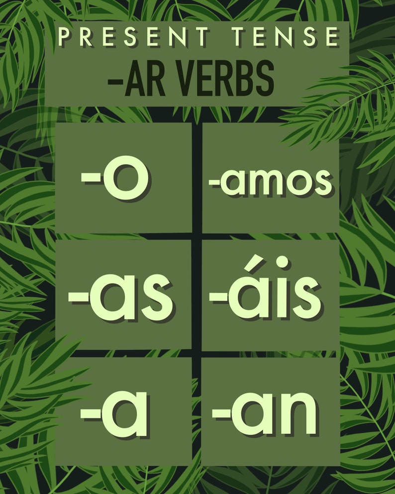 Present Tense Verb Endings - Spanish - Etsy