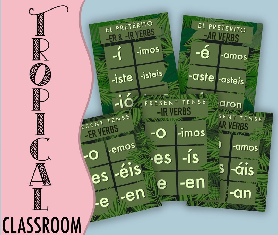 Spanish Verb Ending Poster Set - Tropical - Etsy