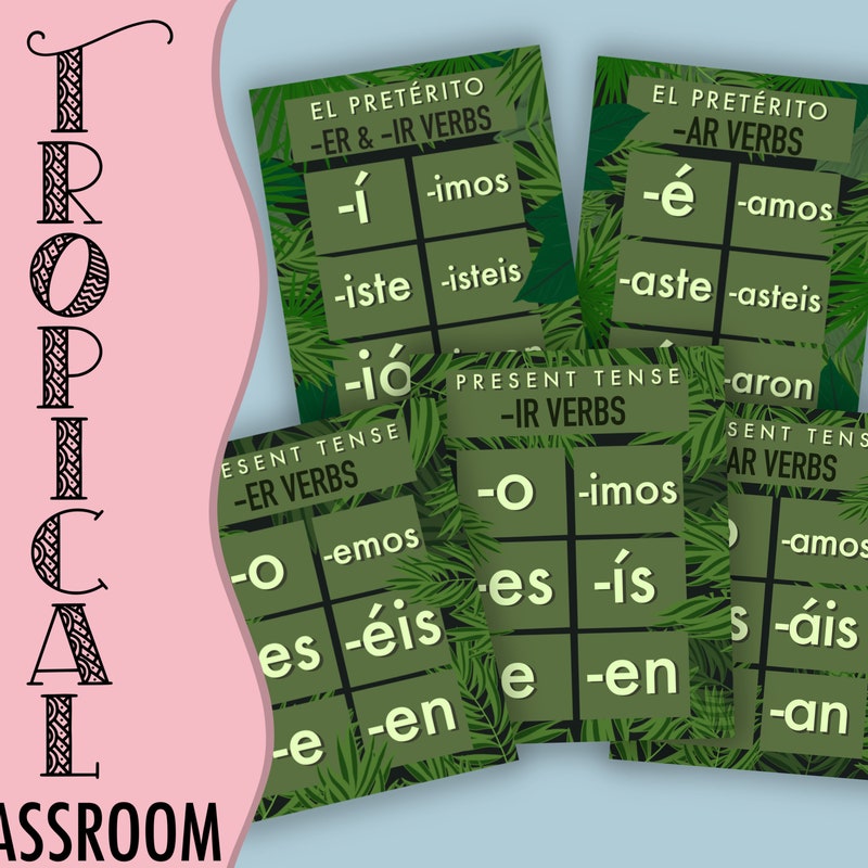 Spanish Conjugation Poster - Etsy