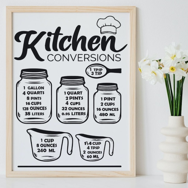 Food Measuring Chart - Etsy