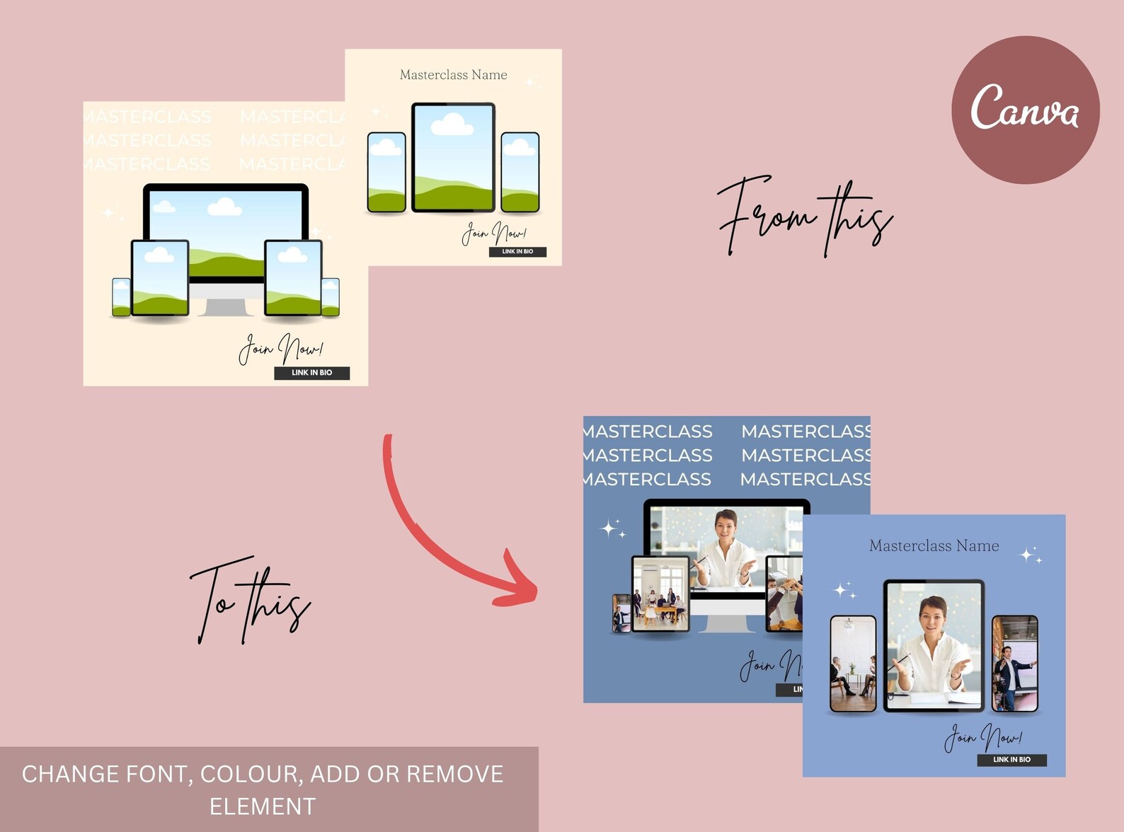 37 Mockup Template for Coaches, Course Creator Mockups,digital Product ...
