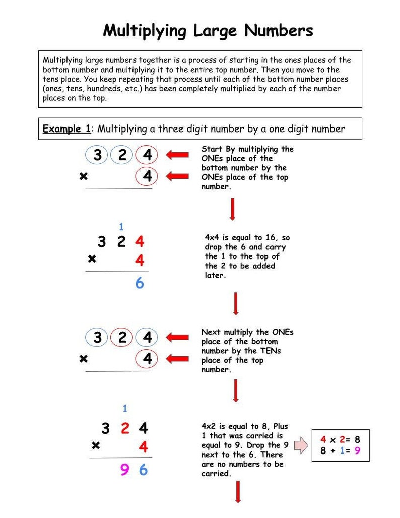 Multiplication Math Process and Worksheet - Etsy