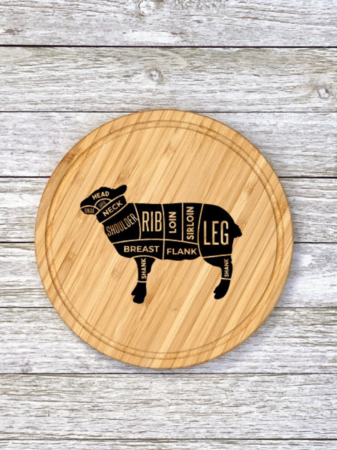 Lamb Cuts Cutting Charcuterie Board Display for Kitchen - Etsy