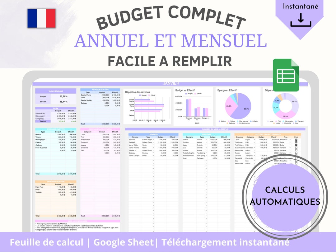 Planner Budget Annuel & Mensuel Français - Pastels - Google Sheet ...