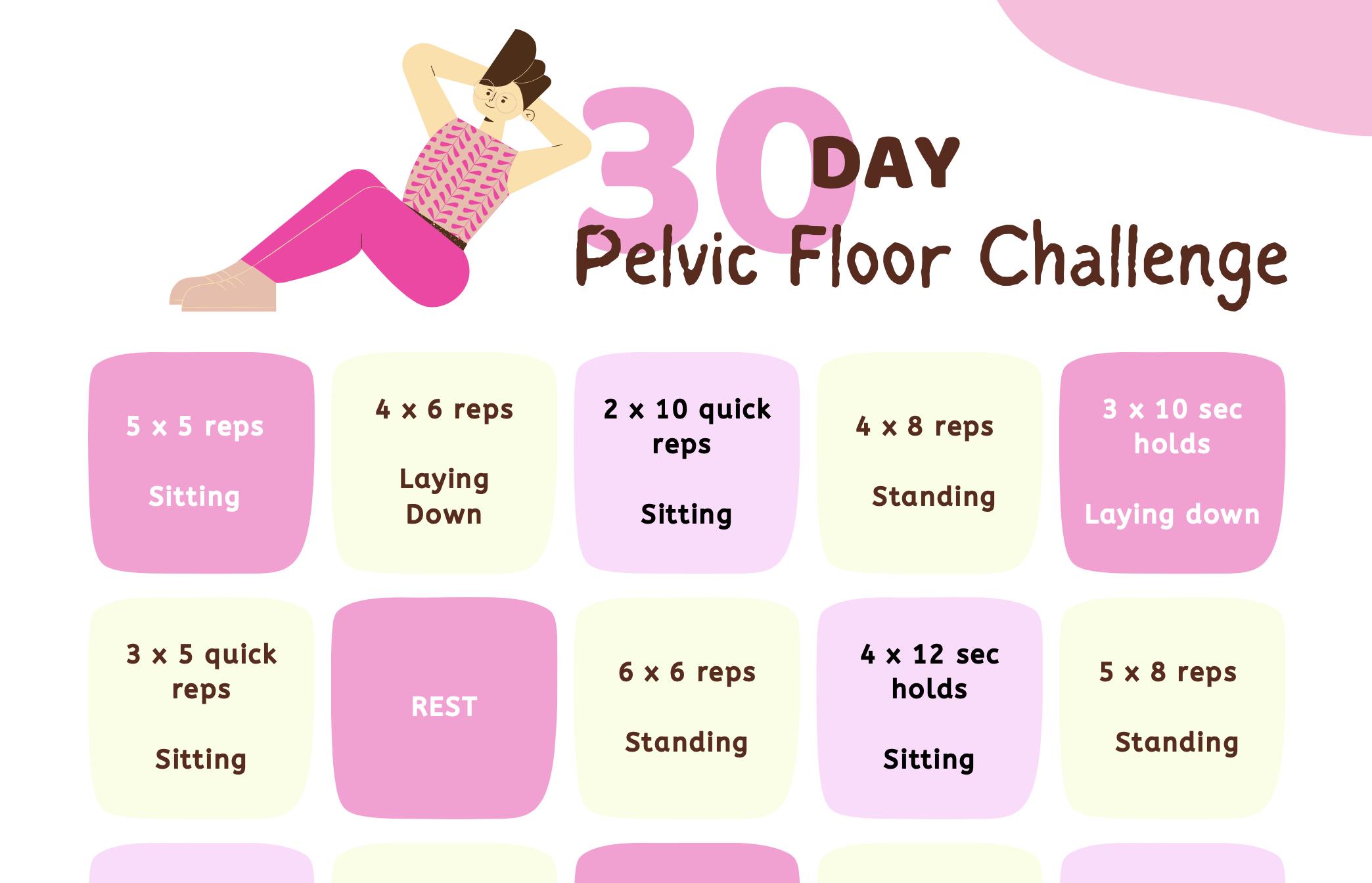 30 Day Pelvic Floor Challenge for Incontinence | Instant Download ...