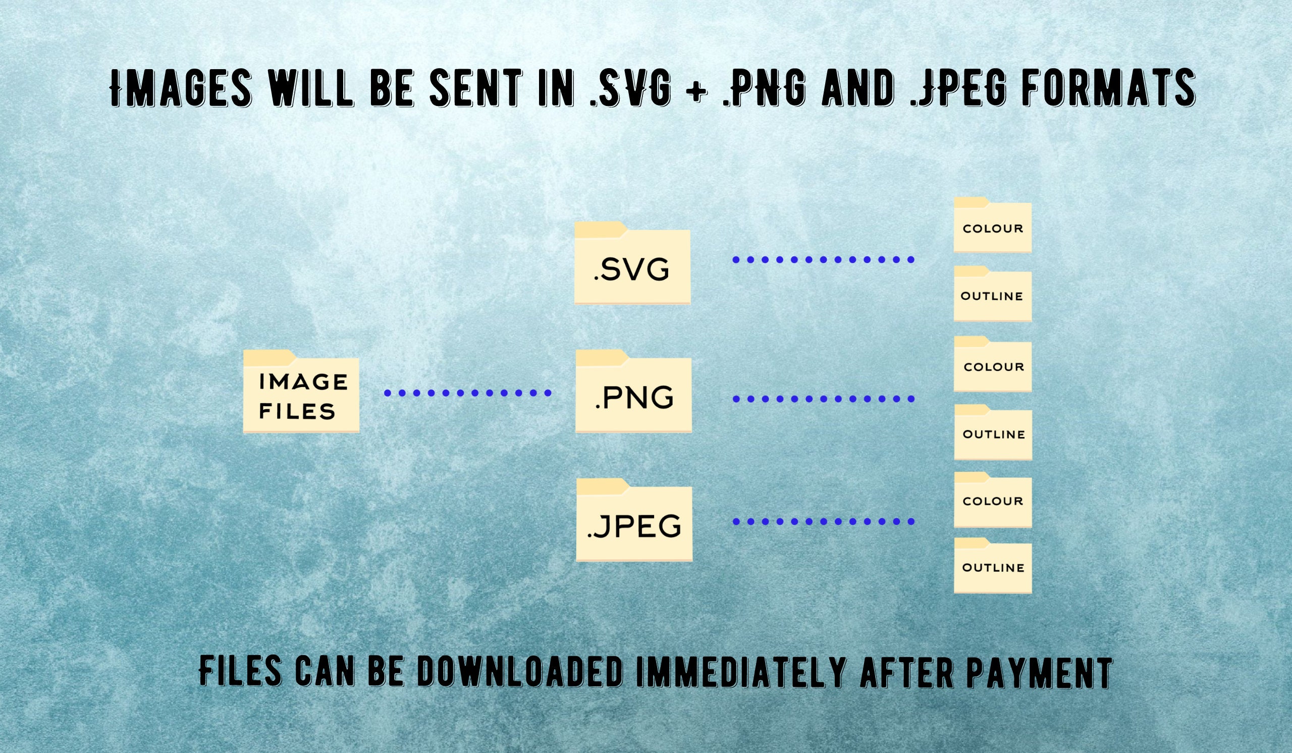 1980s Bravestarr Cartoon VECTOR SVG File X8 Pack. - Etsy