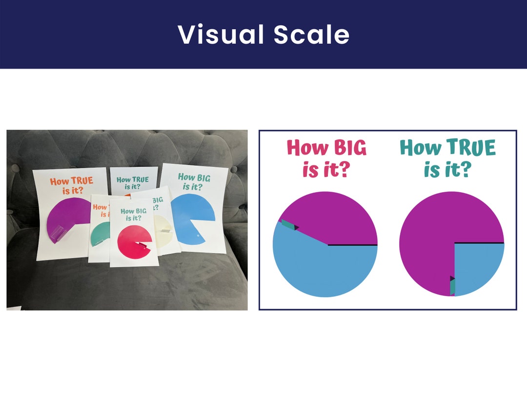 Visual Scale for Feelings and Emotions --- SUD Scale | VOC Scale | Play ...