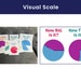 Visual Scale for Feelings and Emotions --- SUD Scale | VOC Scale | Play ...