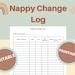 Nappy Change Log, Printable, Form, Daycare, Editable, Childcare ...
