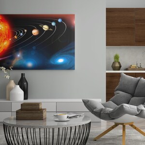 Solar System Canvas/poster Wall Art Planets Art Print Space - Etsy
