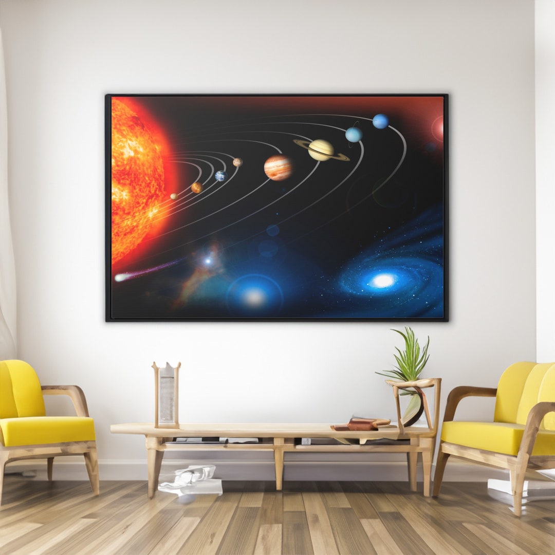 Solar System Canvas/poster Wall Art, Planets Art Print, Space Art ...