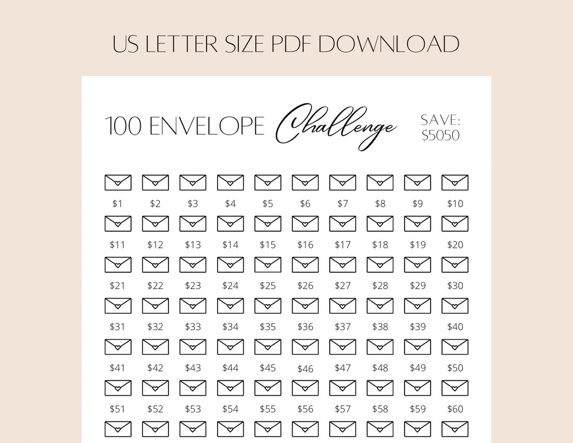 100 Envelope Savings Challenge Tracker Printable Download - Etsy