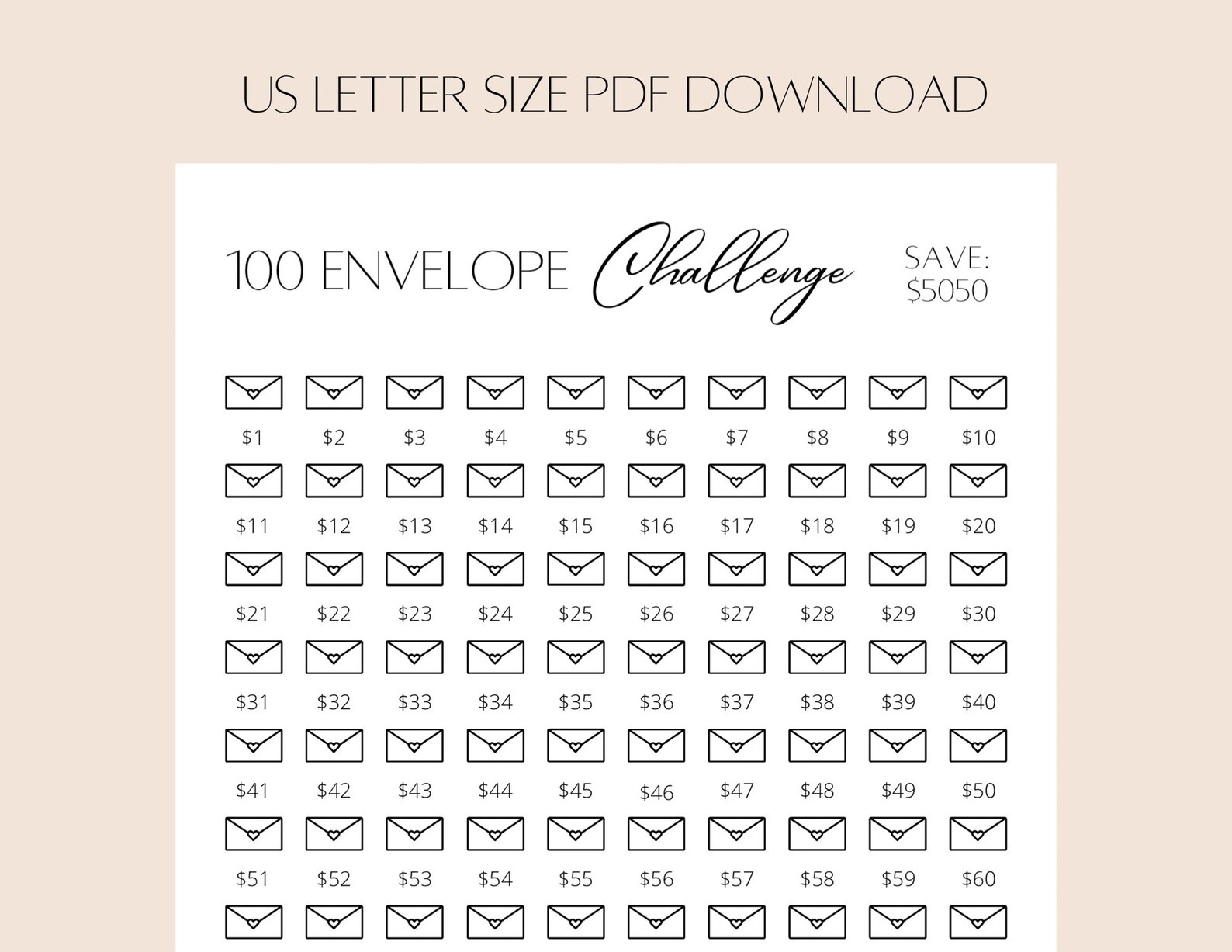 100 Envelope Savings Challenge Tracker Printable Download - Etsy