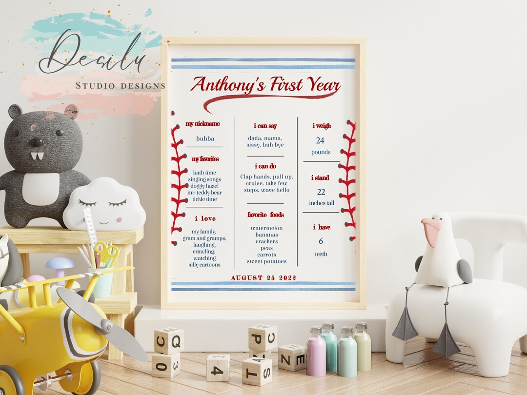 Baseball Birthday Milestone Sign First Year , Baseball One, All Star ...